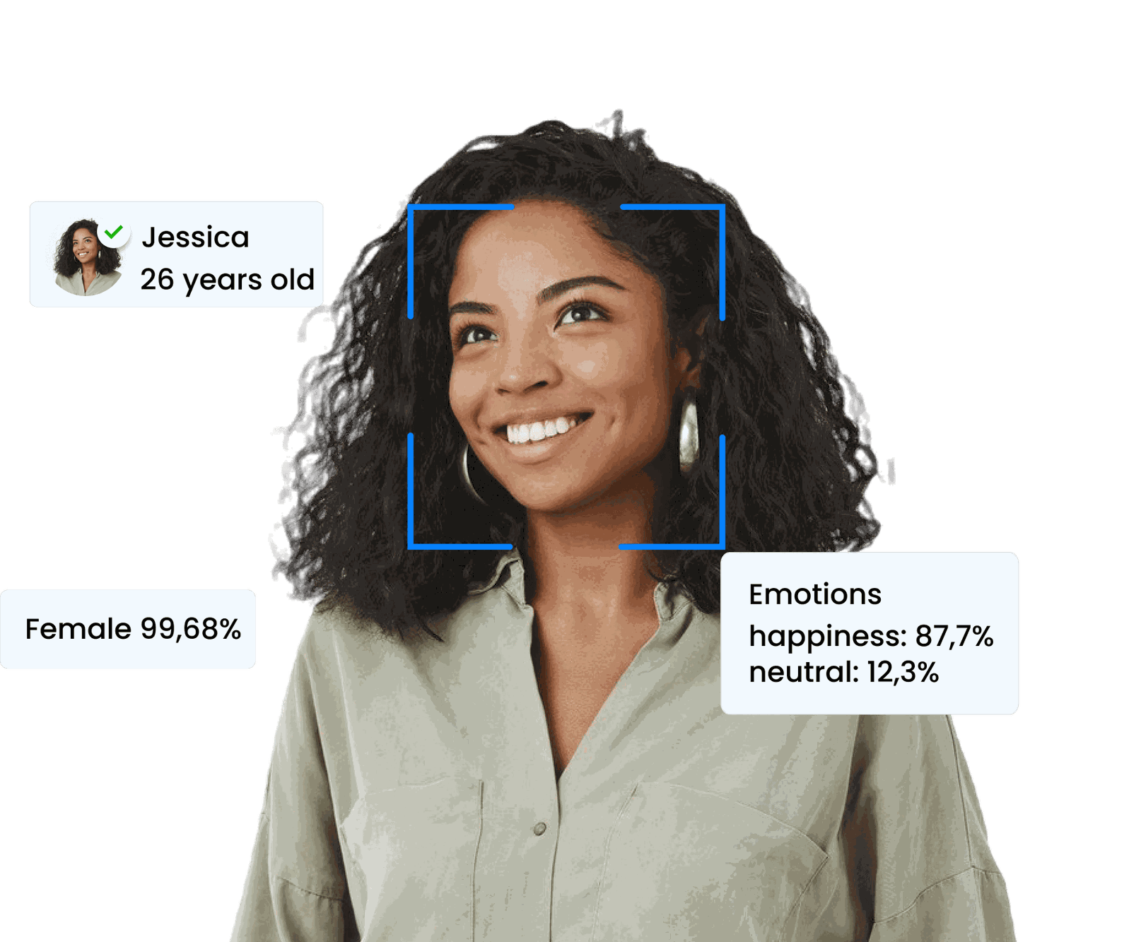 Free Face Recognition API